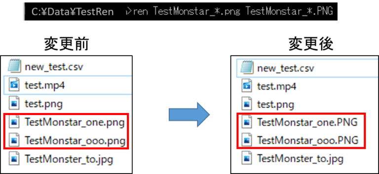 【Windowsコマンド】renコマンドの使い方解説！初心者向けのファイル名変更テクニックを紹介