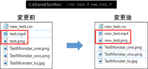 【Windowsコマンド】renコマンドの使い方解説！初心者向けのファイル名変更テクニックを紹介