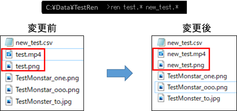 【Windowsコマンド】renコマンドの使い方解説！初心者向けのファイル名変更テクニックを紹介