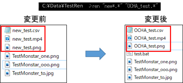 【Windowsコマンド】renコマンドの使い方解説！初心者向けのファイル名変更テクニックを紹介